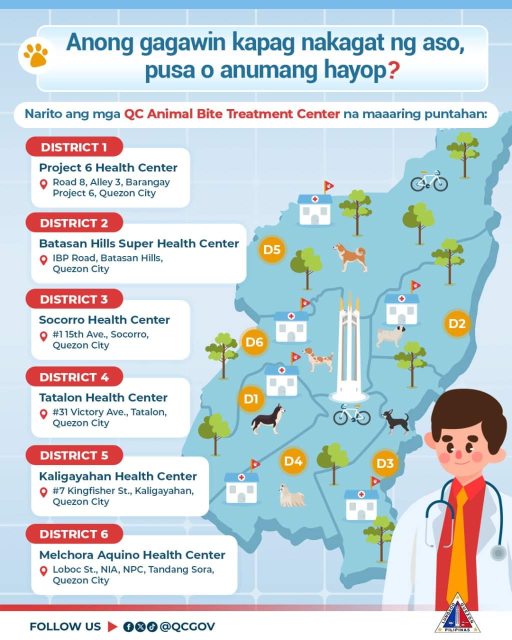 Manila Bulletin - QC announces list of anti-rabies vaccine centers